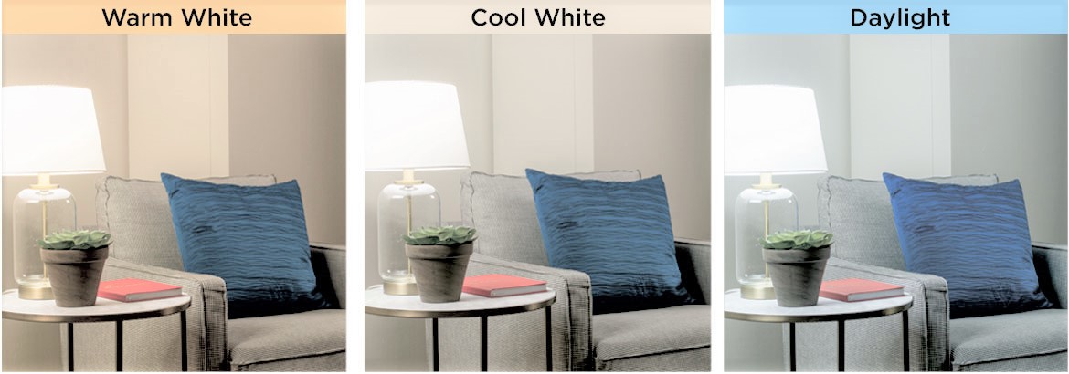 Choosing the right interior lighting - One Day Design